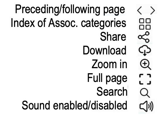 Associate Members Index